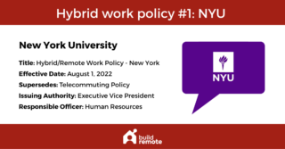 Hybrid Work Policy Template (+ Real Policies Analyzed) | Buildremote