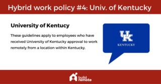 Hybrid Work Policy Template (+ Real Policies Analyzed) | Buildremote