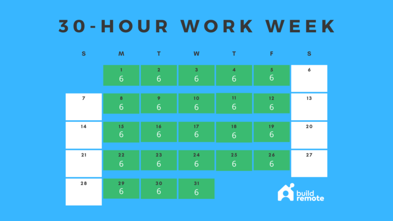 Twelve 30-Hour Work Week Schedule Ideas | Buildremote