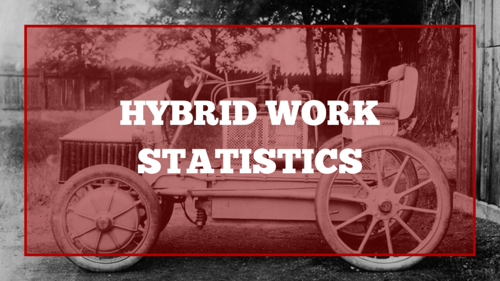 Hybrid Work Model: The Complete Overview | Buildremote