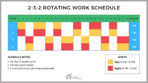 The Weekly Work Schedule Template Library: 12 Free Options
