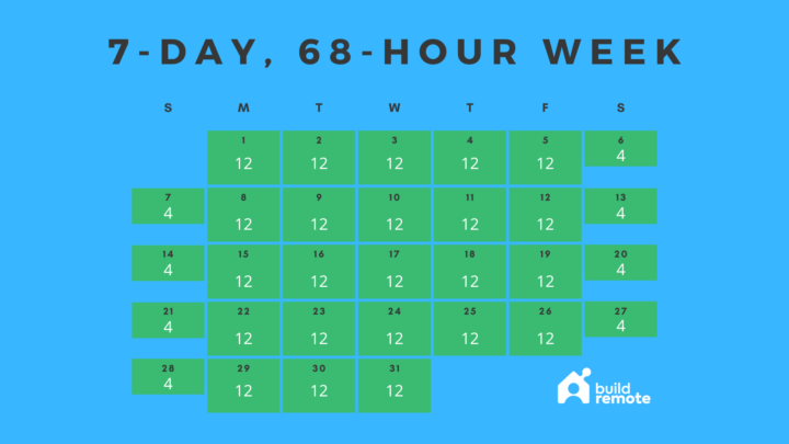 Try These 7-Day Work Week Schedule Examples (10 Templates)