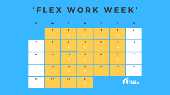 Flexible Work Schedule: How To Implement & Policy Examples - Buildremote