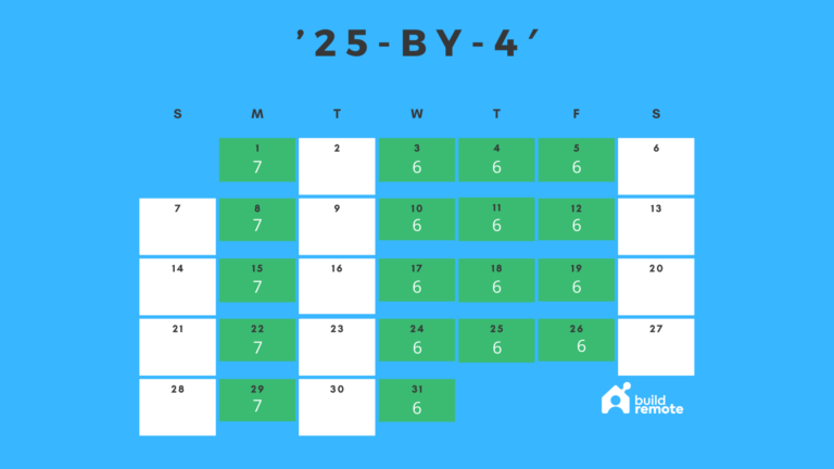 29 Alternative & Compressed Work Week Schedules | Buildremote