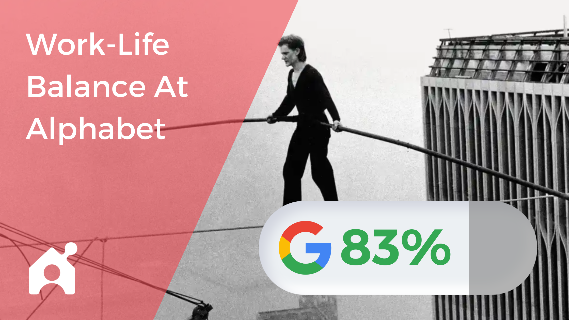 Work-Life Balance At Alphabet (Google): 83% - Buildremote