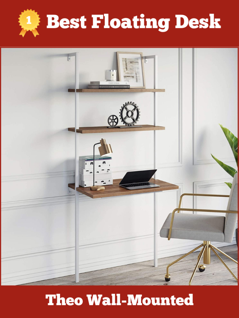 59 Desk Types & Styles Explained (With Pictures) | Buildremote