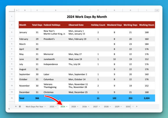 How Many Work Days Are In A Year? - Buildremote