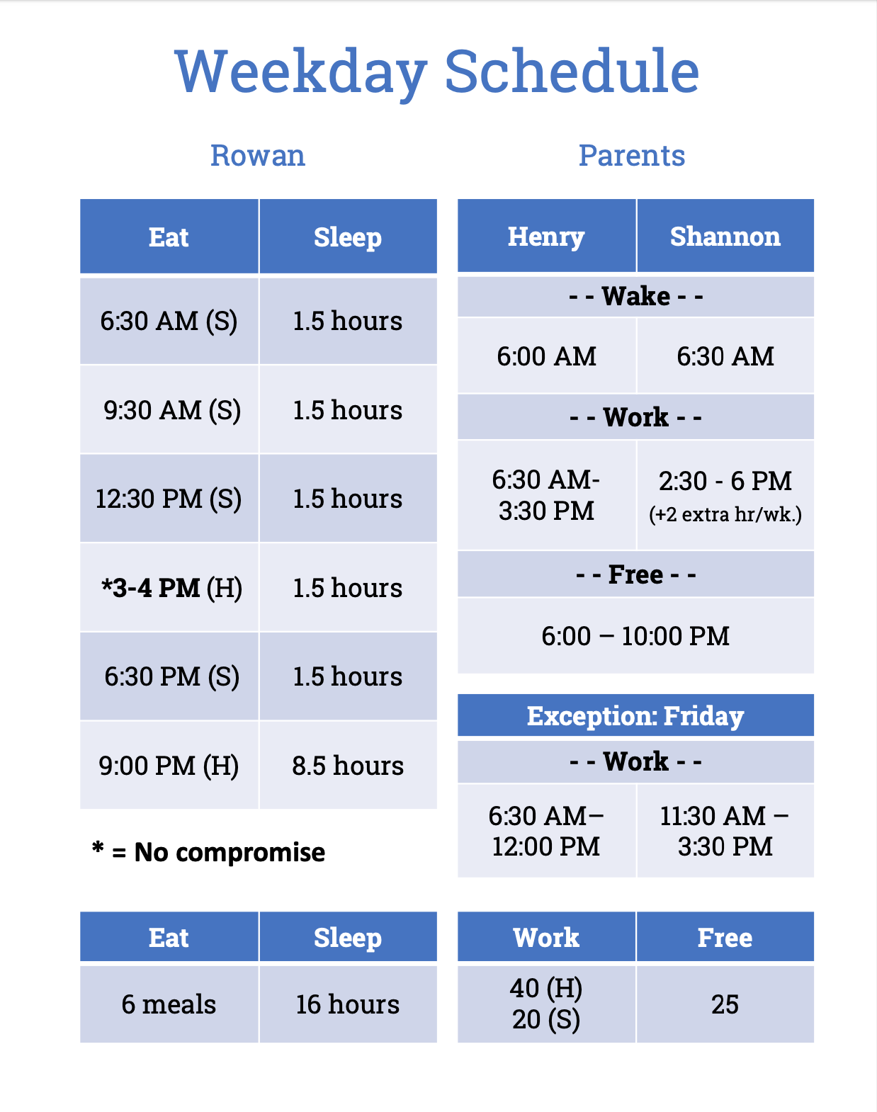 How To Work From Home With A Baby (& Actually Get Work Done)