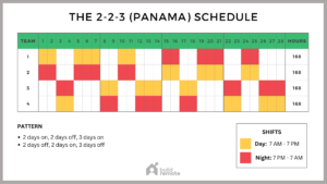 3 On, 3 Off Schedule Template (12-Hour Shifts) | Buildremote