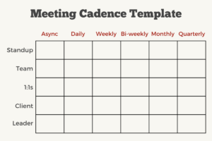How We Perfected Our Meeting Cadence | Buildremote