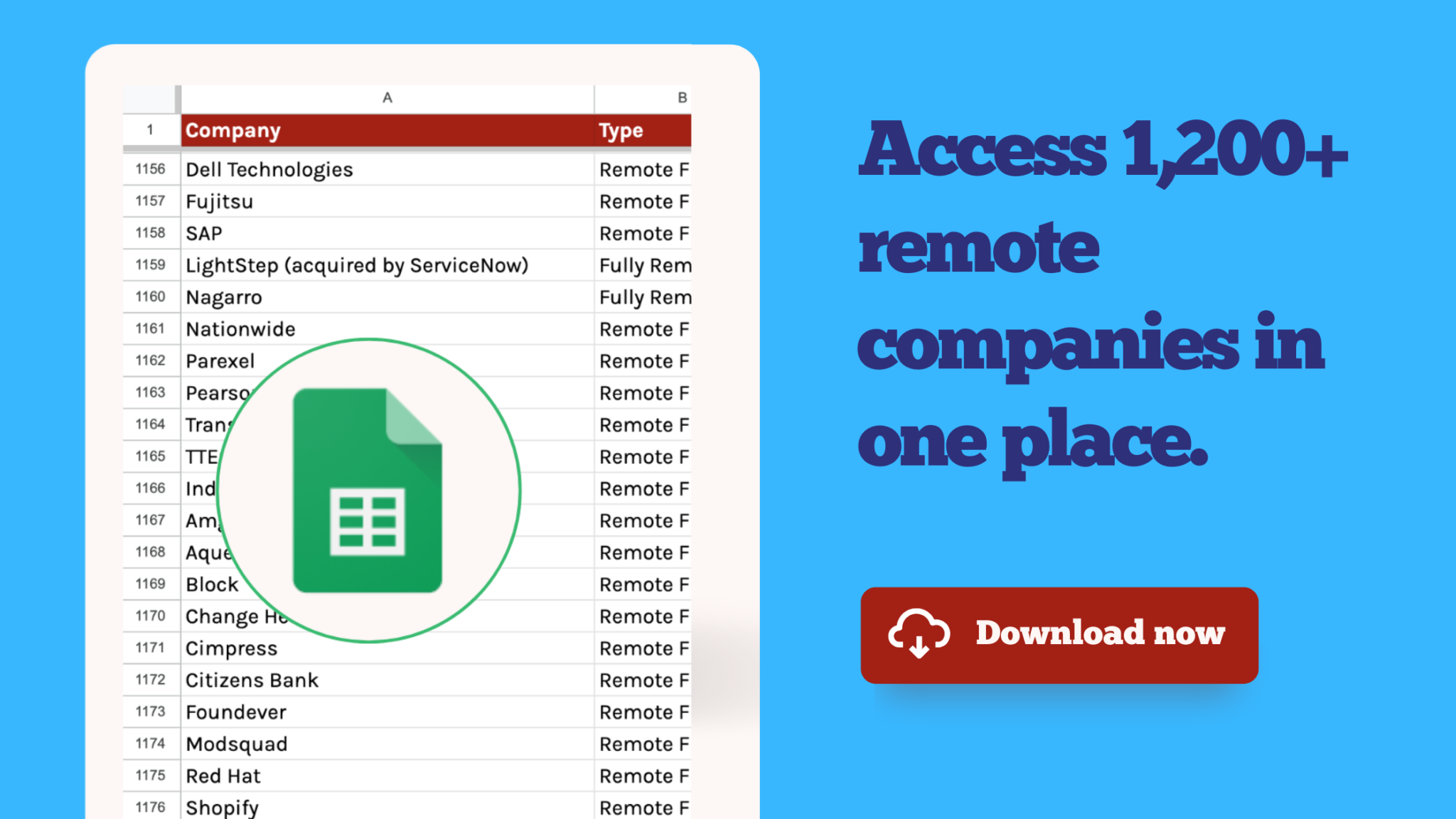 836 Remote-First Companies: The Database | Buildremote