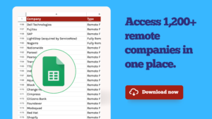 836 Remote-First Companies: The Database | Buildremote
