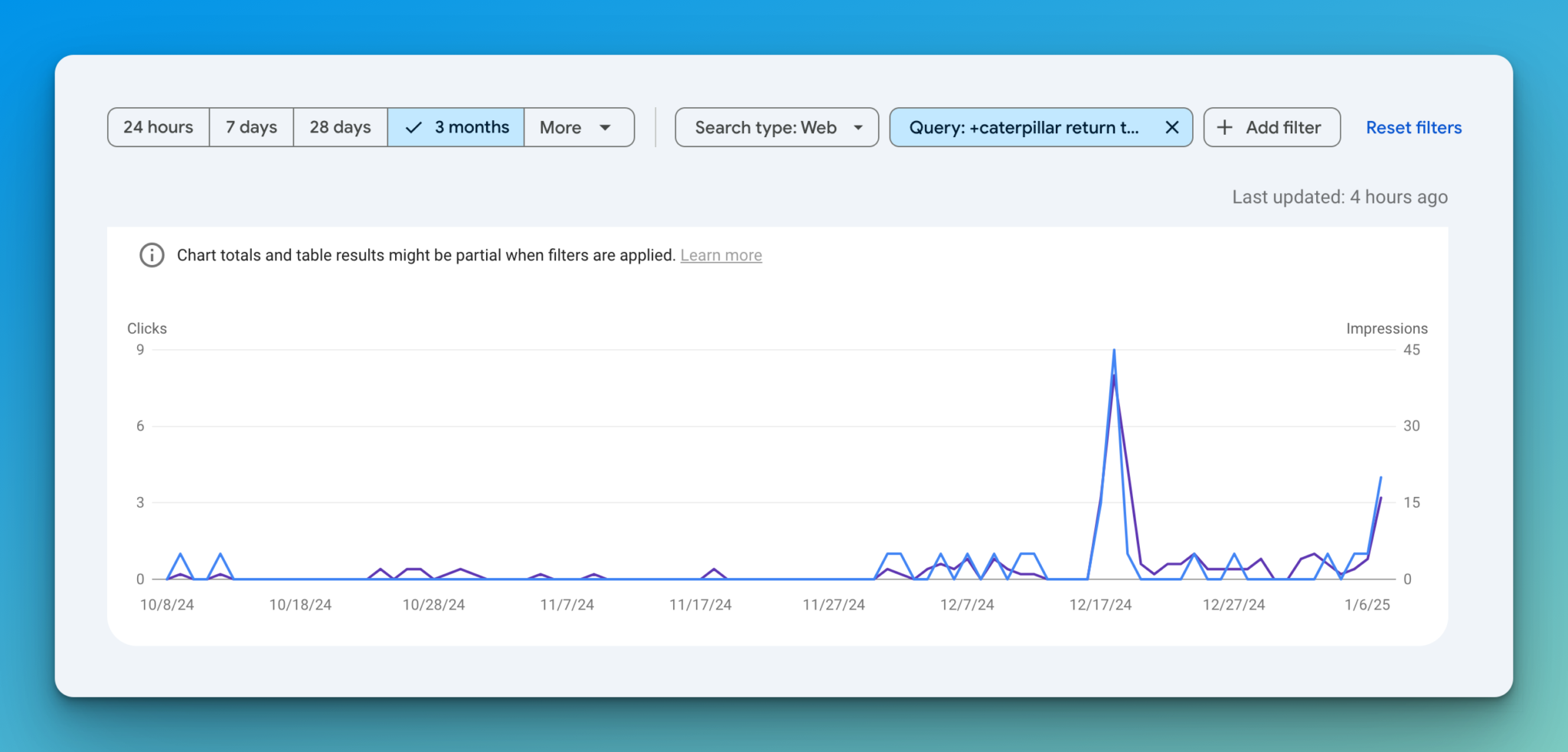 Caterpillar Resource Industries Mandates 5-Day RTO | Buildremote
